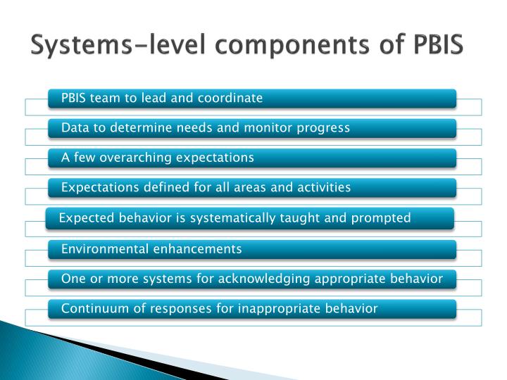 PPT - Addressing the School-to-Prison Pipeline through a Multi-tiered ...