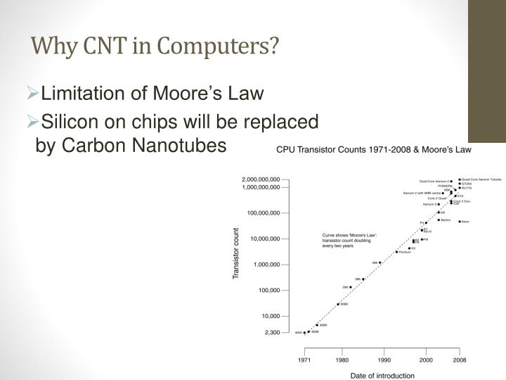 PPT - Carbon Nanotube Technology(CNT) PowerPoint Presentation - ID:3755266