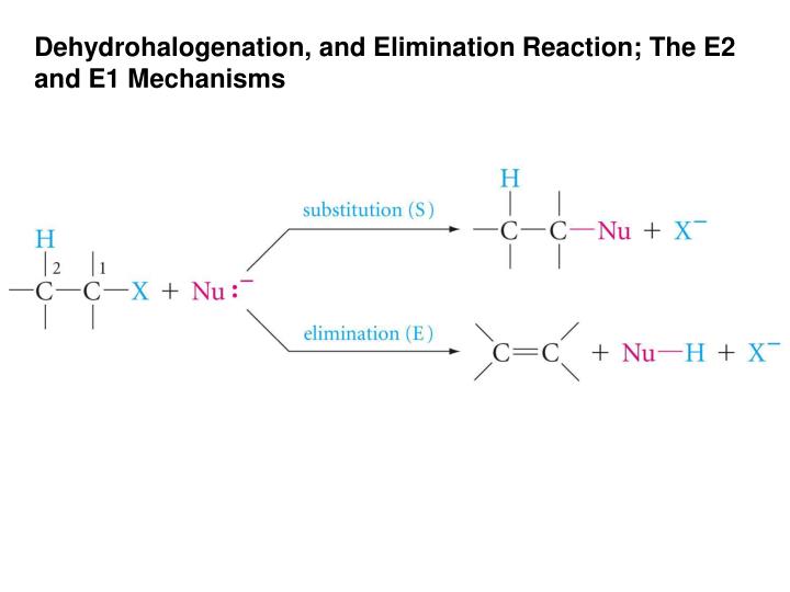 PPT - Chapter 6: Organic Halogen Compounds; Substitution and ...