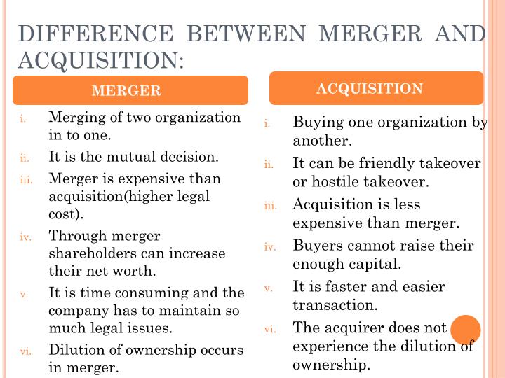 What Is The Difference Between Takeover And Merger? – FWWWKF