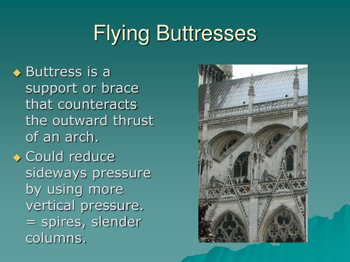 PPT - Architecture Vocabulary PowerPoint Presentation - ID:3756961