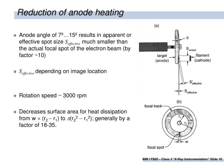 PPT - Biomedical Imaging I PowerPoint Presentation - ID:3757634