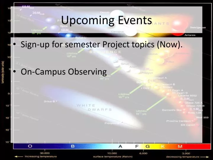 PPT - Upcoming Events PowerPoint Presentation, free download - ID:3758569