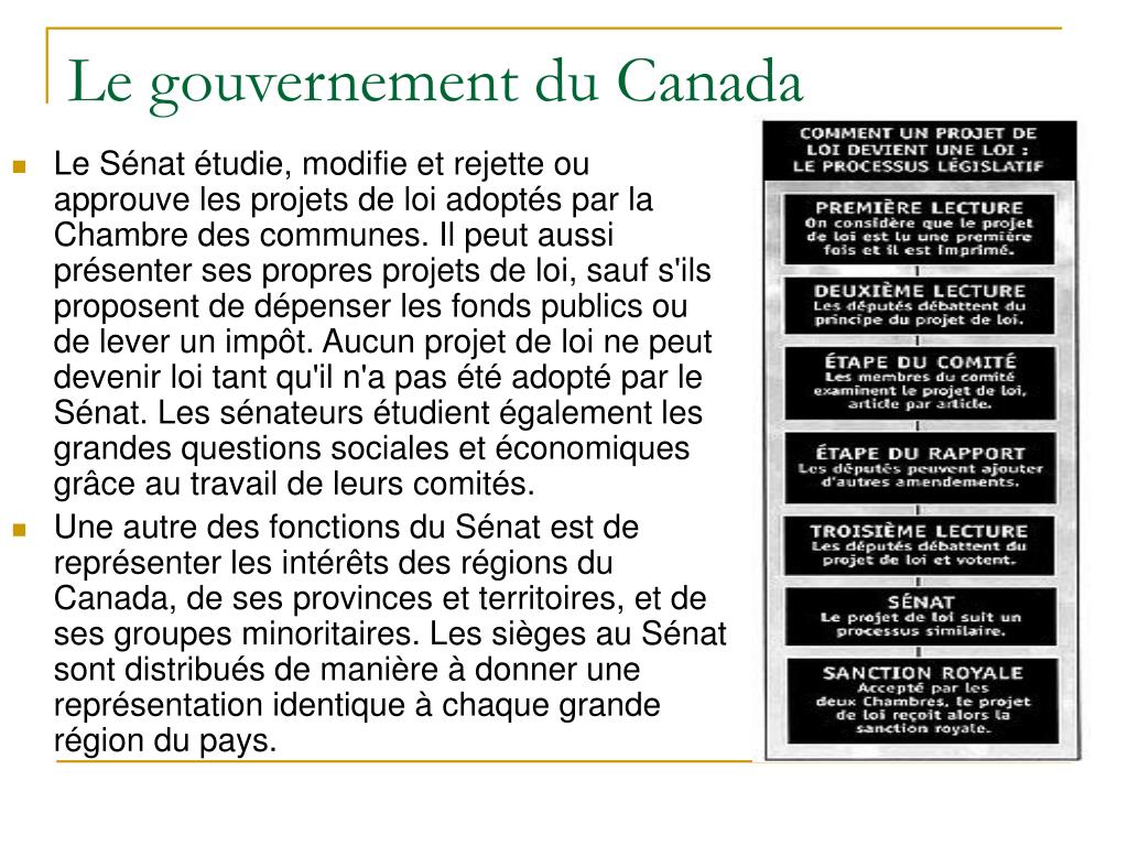 PPT - Le gouvernement fédéral du Canada PowerPoint Presentation, free ...