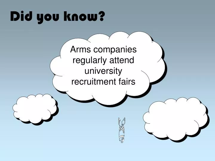 PPT - Did you know? PowerPoint Presentation, free download - ID:3759888