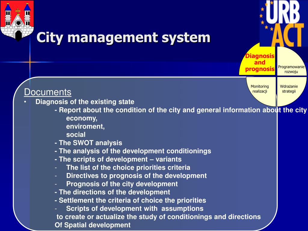 PPT - CITIES – PROJECT PARTNERS Płock – City (Partner) Leading + leader ...