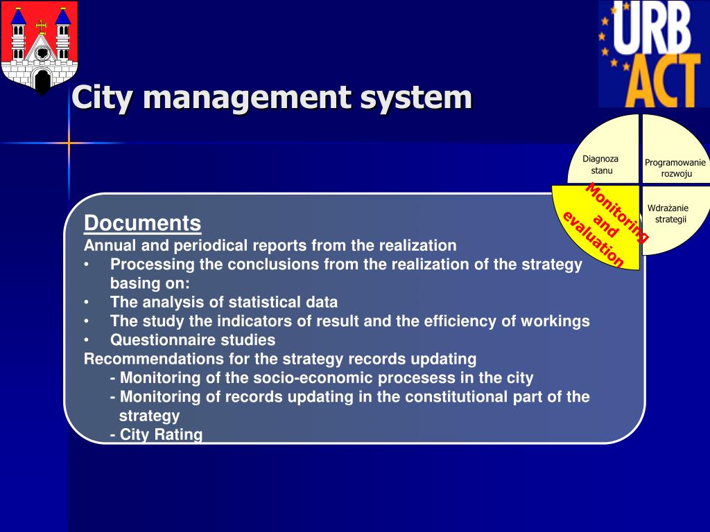 PPT - CITIES – PROJECT PARTNERS Płock – City (Partner) Leading + leader ...