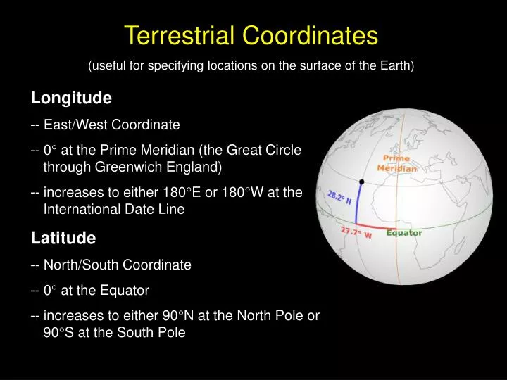 PPT - Terrestrial Coordinates (useful for specifying locations on the ...