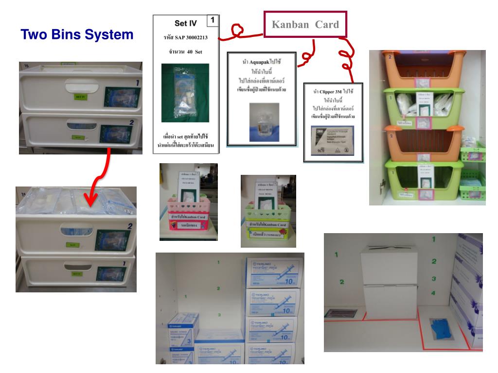 PPT - โครงการ Simple and Safety Supply PowerPoint Presentation - ID:3761580