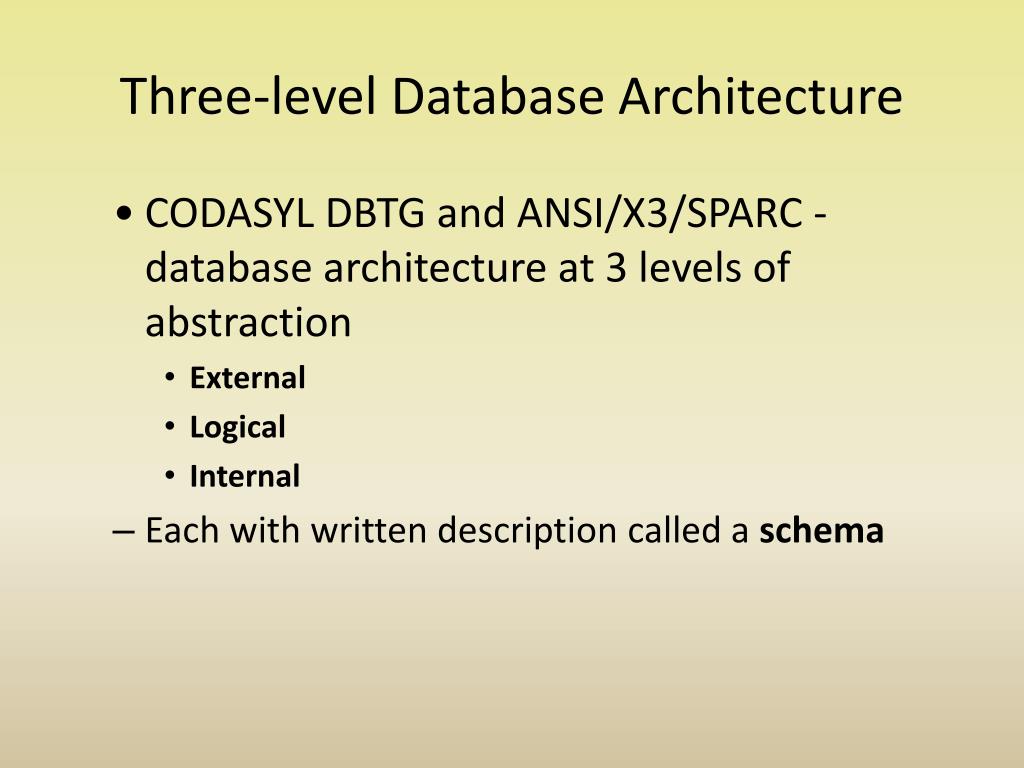 PPT - Chapter 2 Database Planning and Database Architecture PowerPoint ... PPT - Chapter 2 Database Planning and Database Architecture PowerPoint ...