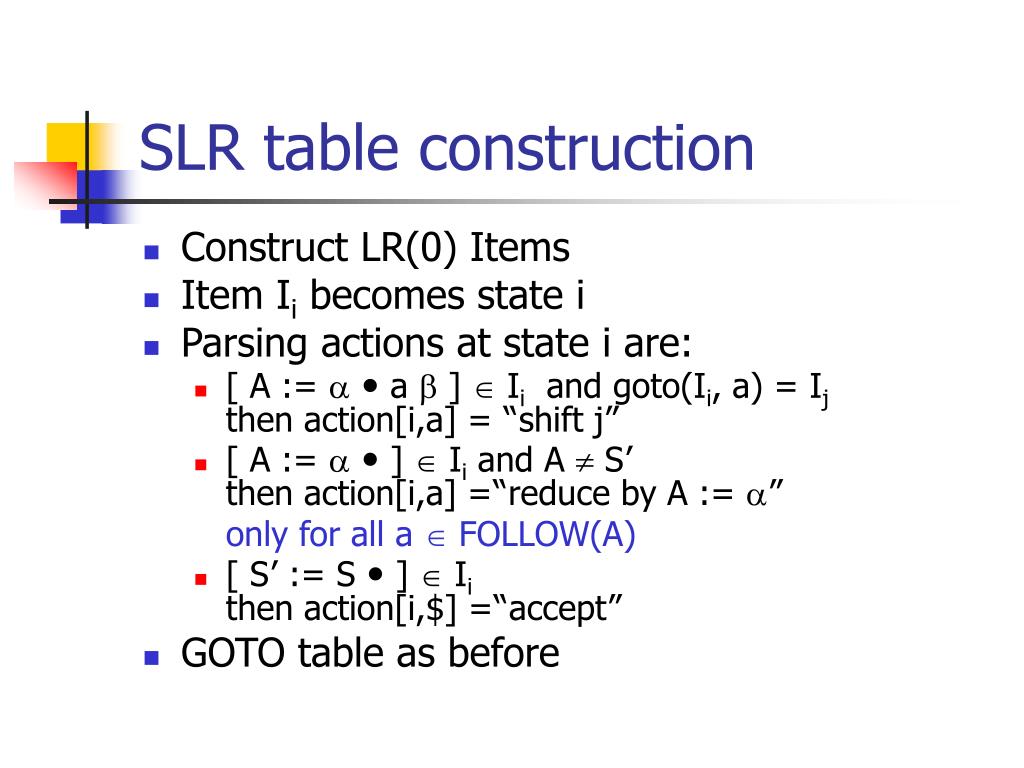 PPT - LR Parsing PowerPoint Presentation, free download - ID:3762235 PPT - LR Parsing PowerPoint Presentation, free download - ID:3762235