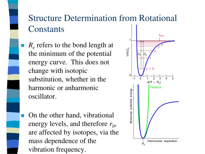 PPT - Rotational Spectroscopy PowerPoint Presentation - ID:3762624
