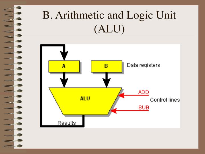 PPT - Development of a primitive computer PowerPoint Presentation - ID ...