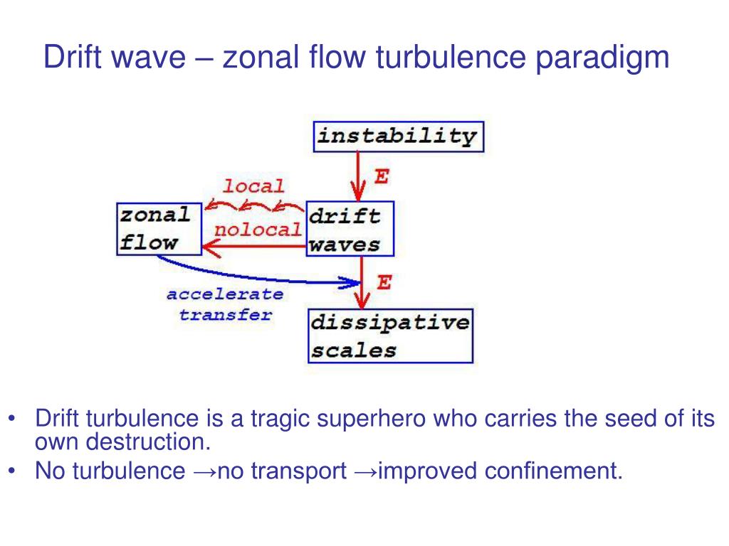 PPT - Nonlocal Drift Turbulence: coupled Drift-wave/Zonal flow ...
