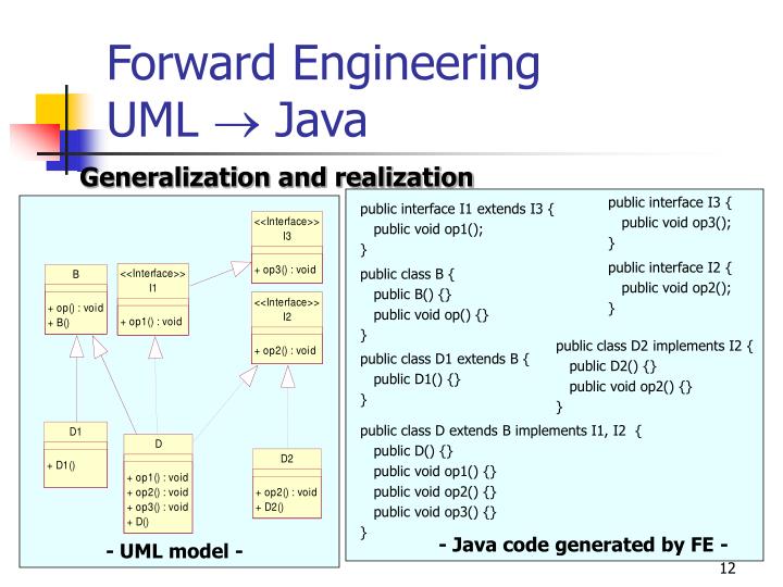 PPT - Forward and Reverse Engineering PowerPoint Presentation - ID:3762858