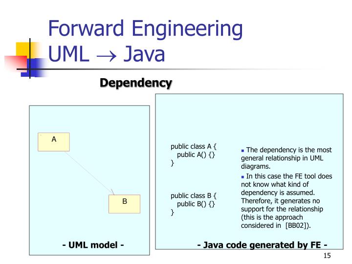 PPT - Forward and Reverse Engineering PowerPoint Presentation - ID:3762858
