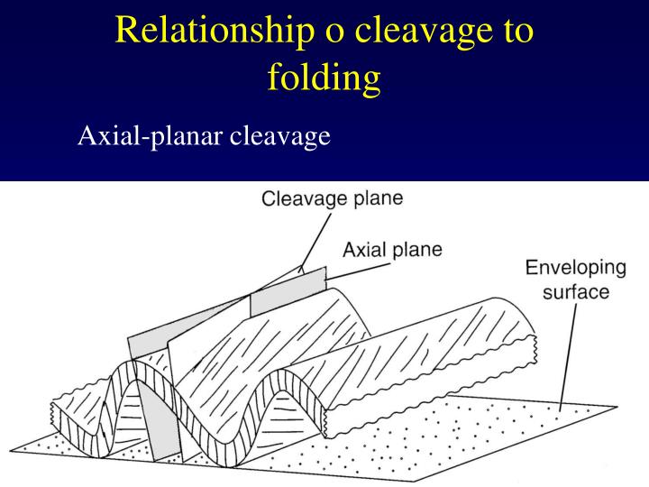 PPT - Metamorphic Rocks Foliations, and Lineations PowerPoint ...