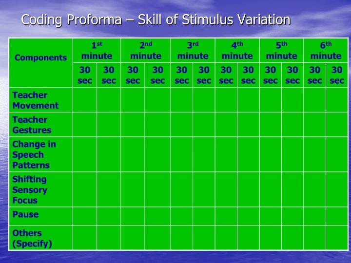PPT - MICRO TEACHING PowerPoint Presentation - ID:3763615