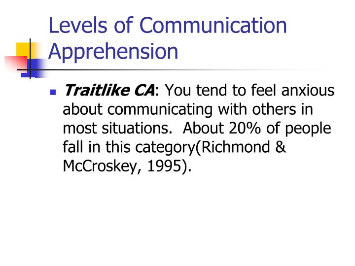 PPT - Communication Apprehension Chapter 4 PowerPoint Presentation - ID ...