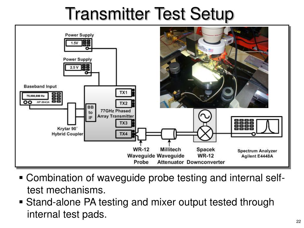Ppt 77ghz Phased Array Transceiver In Silicon Powerpoint Presentation