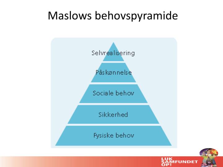 PPT - 1.lektion : Behovspyramide og markedet PowerPoint Presentation ...