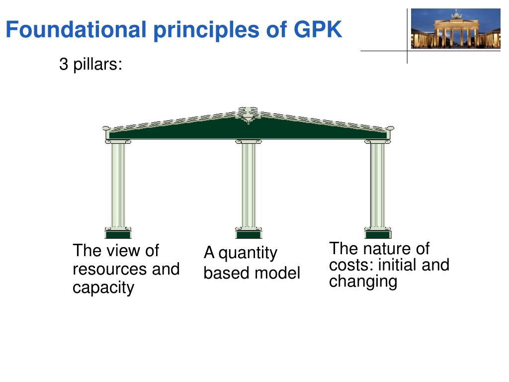 PPT - German Cost Management or Grenzplankostenrechnung (GPK ...