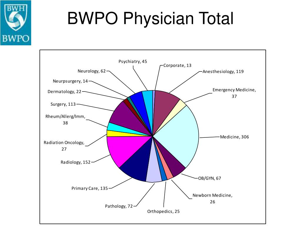 PPT - Agenda PowerPoint Presentation, free download - ID:3765968