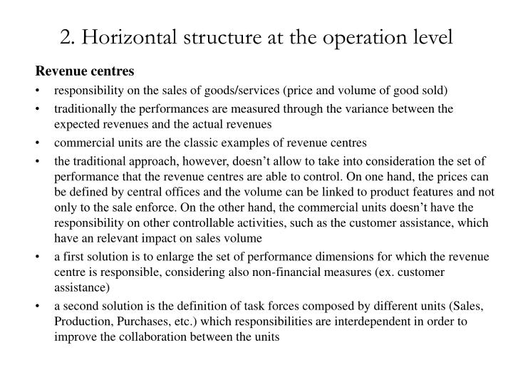PPT - Management Control System Structure PowerPoint Presentation - ID ...