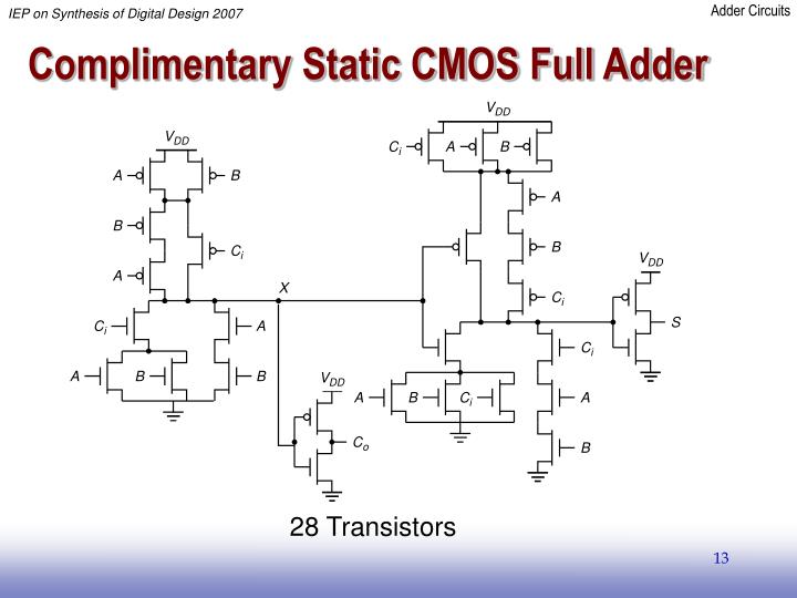 PPT - Adder Circuits PowerPoint Presentation - ID:3766027