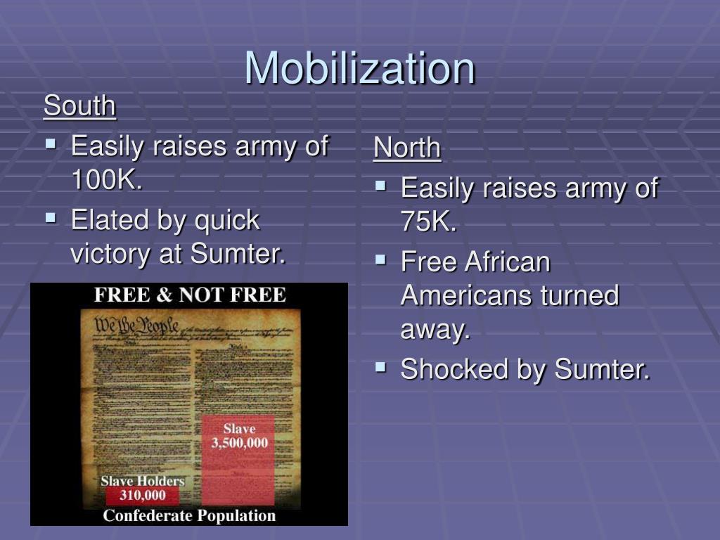 PPT - The Civil War 1861-1865 PowerPoint Presentation, free download ...