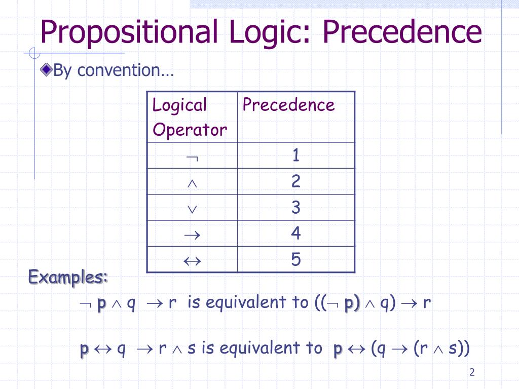 PPT - Discrete Mathematics CS 2610 PowerPoint Presentation, free ... PPT - Discrete Mathematics CS 2610 PowerPoint Presentation, free ...