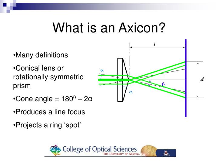 PPT - The Axicon PowerPoint Presentation - ID:3767120