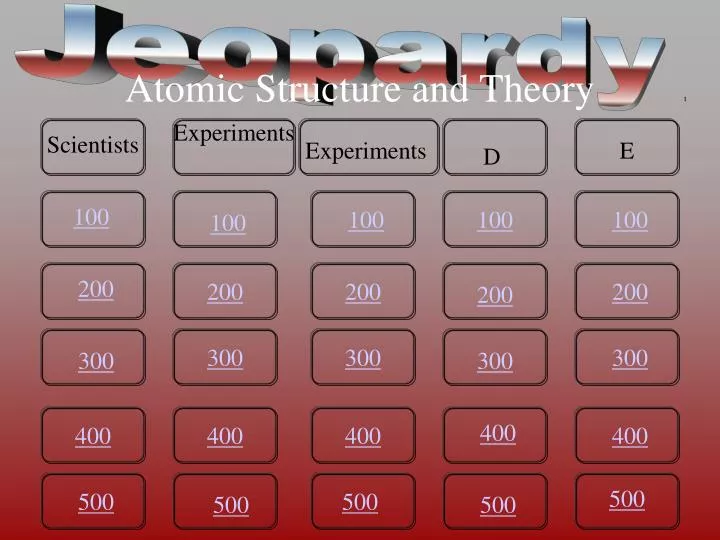 PPT - Atomic Structure and Theory PowerPoint Presentation, free ...