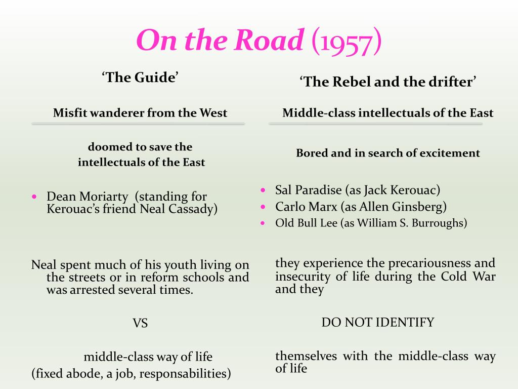 PPT - The novel On the road in American Post-war Literature PowerPoint ...