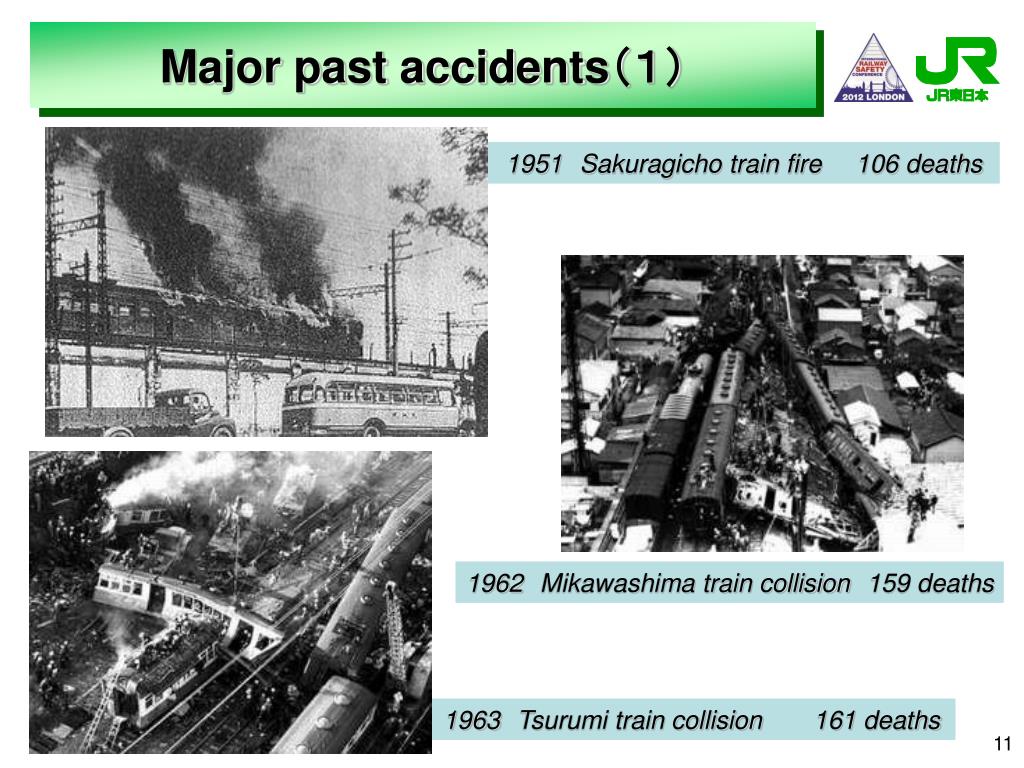 PPT - Investments in Safety by JR East Japan HIDEAKI KIMURA Transport ...