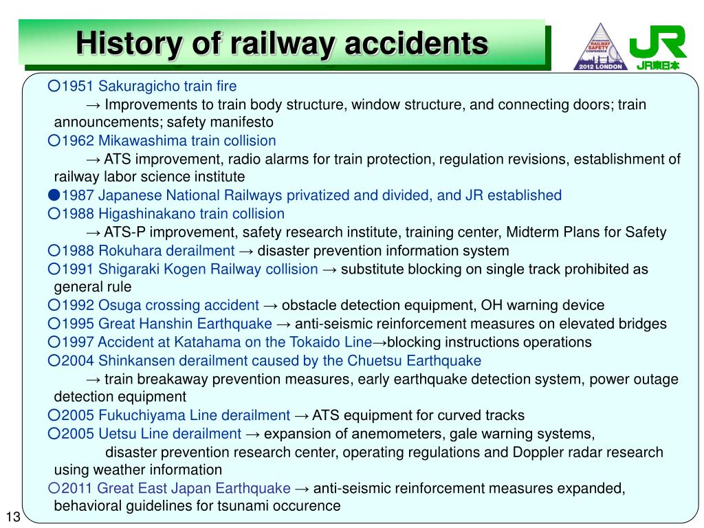 PPT - Investments in Safety by JR East Japan HIDEAKI KIMURA Transport ...