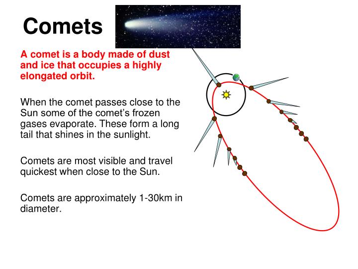 PPT - EDEXCEL IGCSE PHYSICS 1-6 Astronomy PowerPoint Presentation - ID ...