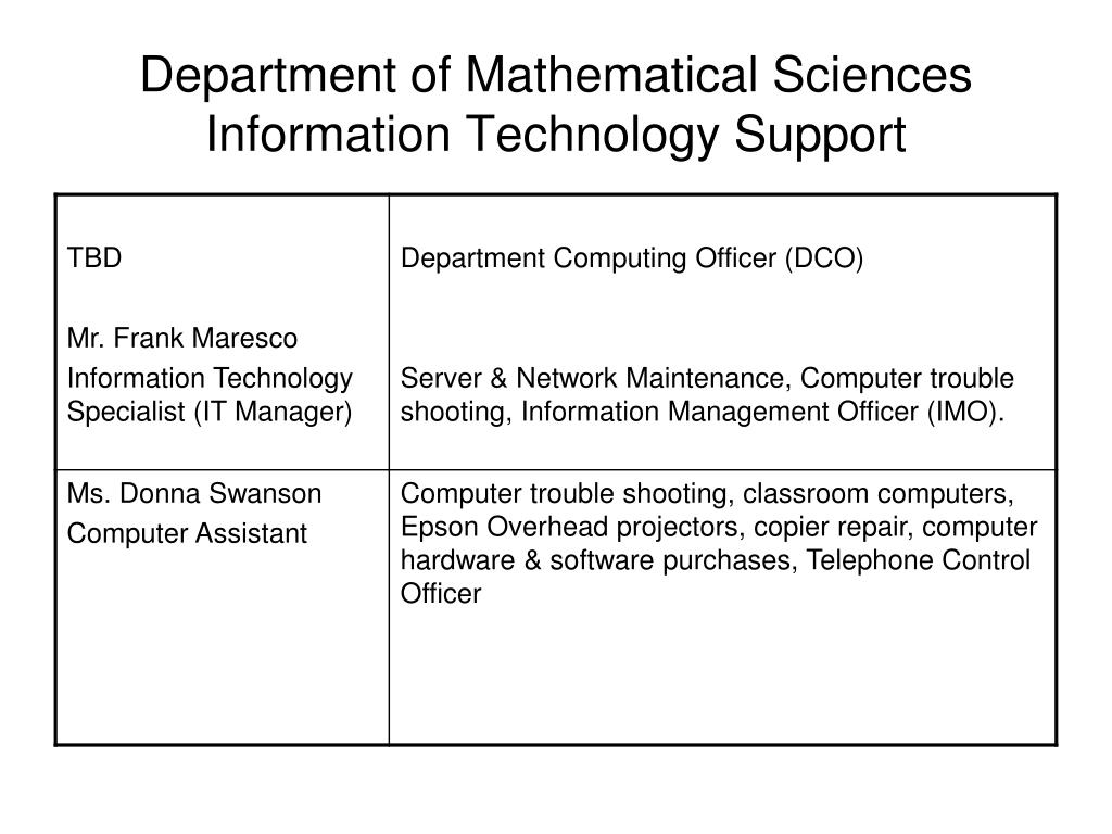 PPT - Welcome to the Department of Mathematical Sciences Donna Murphy ...