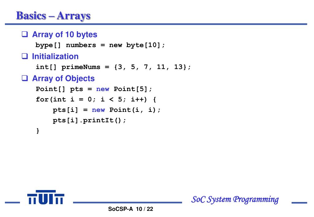 Ppt Appendix A Java Primer Basics Exception Handling Inheritance Interface And Abstract