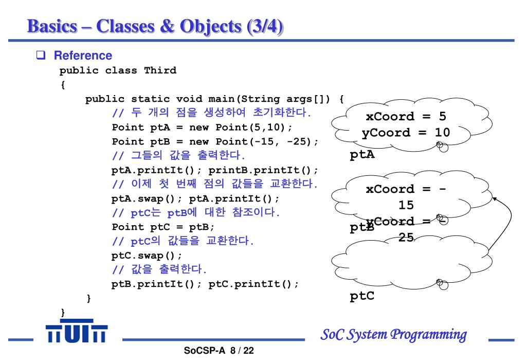 Ppt Appendix A Java Primer Basics Exception Handling Inheritance Interface And Abstract
