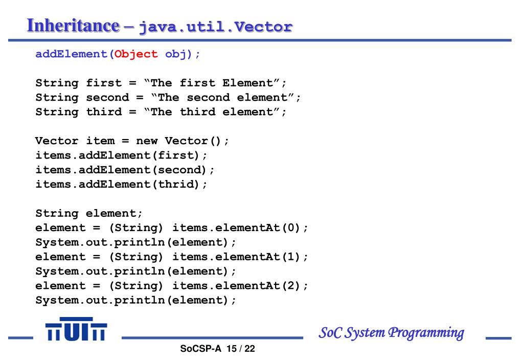 Ppt Appendix A Java Primer Basics Exception Handling Inheritance Interface And Abstract