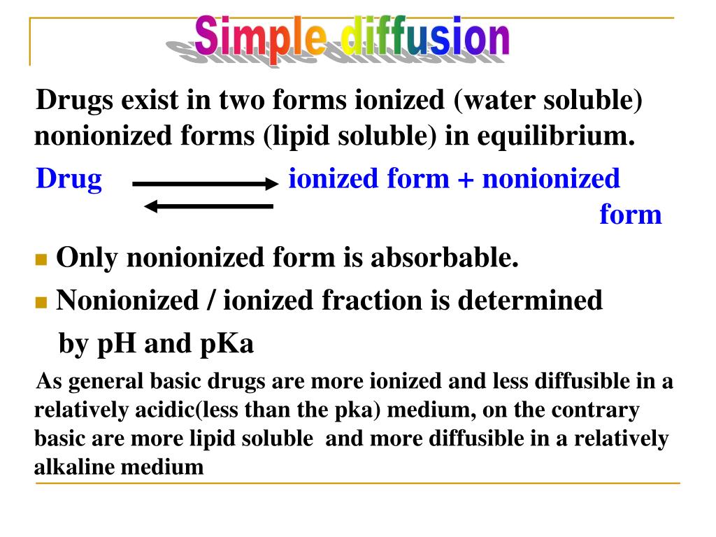 PPT - General pharmacology ( Pharmacokinetics; drug and administration ...