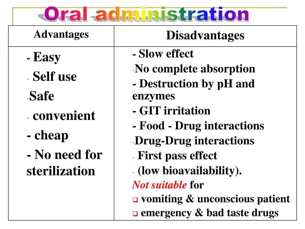 PPT - General pharmacology ( Pharmacokinetics; drug and administration ...
