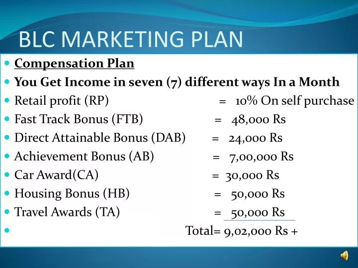 PPT - BLC MARKETING PLAN PowerPoint Presentation, free download - ID ...