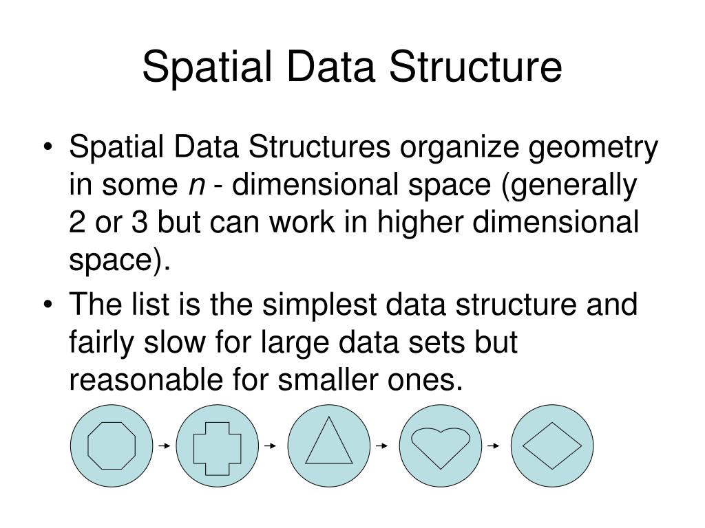 PPT - Spatial Data Structures PowerPoint Presentation, free download ... PPT - Spatial Data Structures PowerPoint Presentation, free download ...