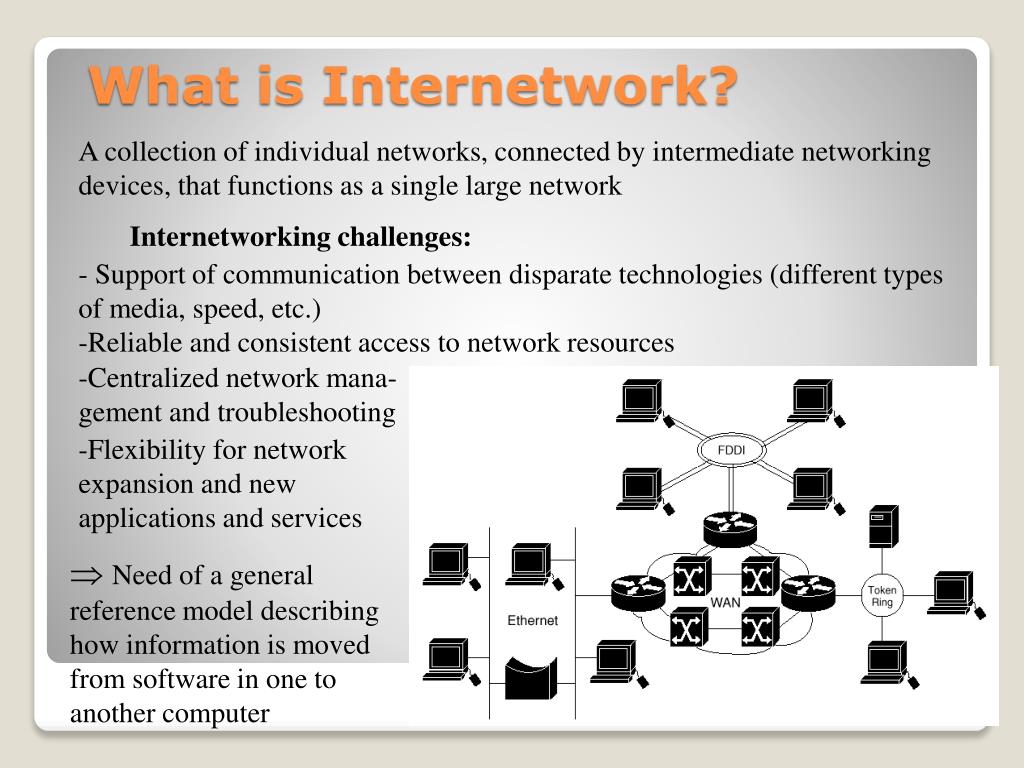 PPT Internetworking PowerPoint Presentation Free Download ID 3769597 PPT Internetworking PowerPoint Presentation Free Download ID 3769597