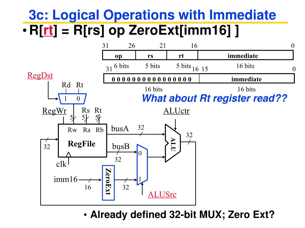Ppt Machine Structures Lecture 19 Cpu Design Designing A Single Cycle Cpu Pt 2 Powerpoint