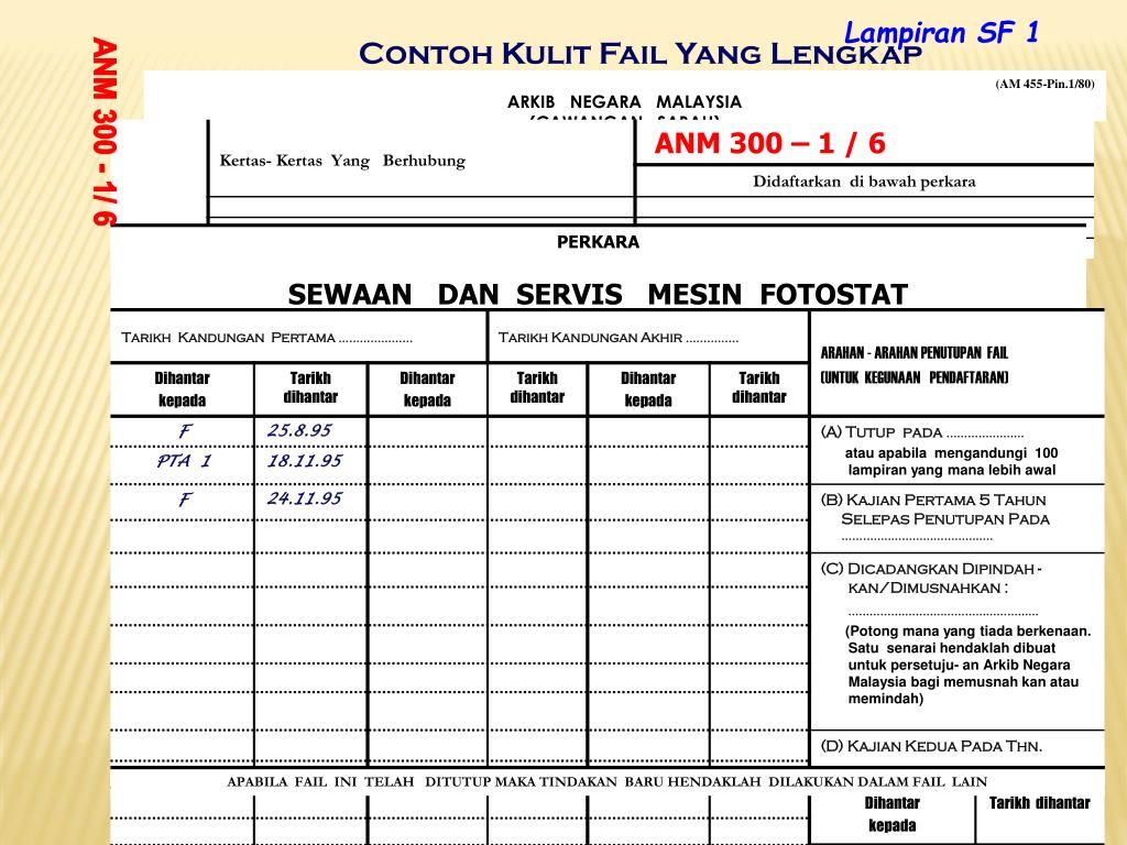 PPT - PEWUJUDAN DAN PENAWANAN REKOD PowerPoint Presentation, free ...