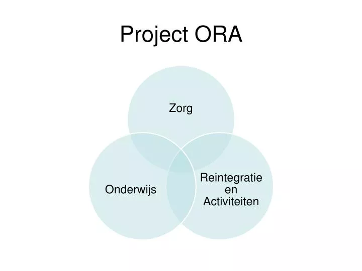 PPT - Project ORA PowerPoint Presentation, free download - ID:3772335