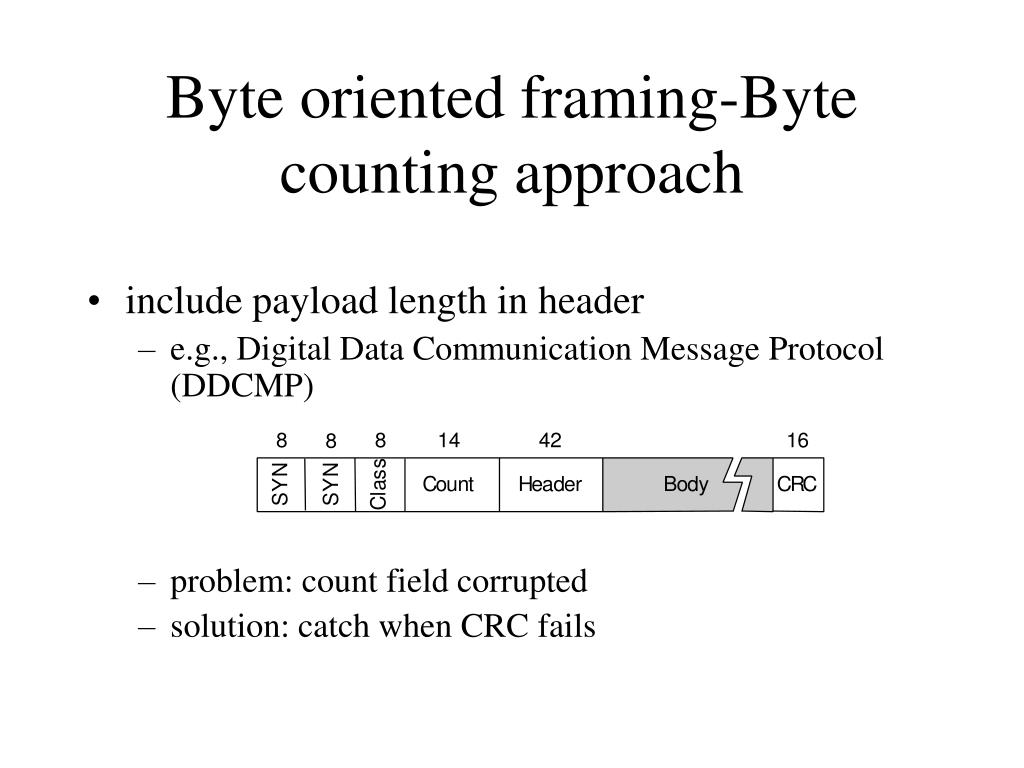 Ppt Lecture 6 Framing And Error Detection Data Link Layer Functions Powerpoint Presentation